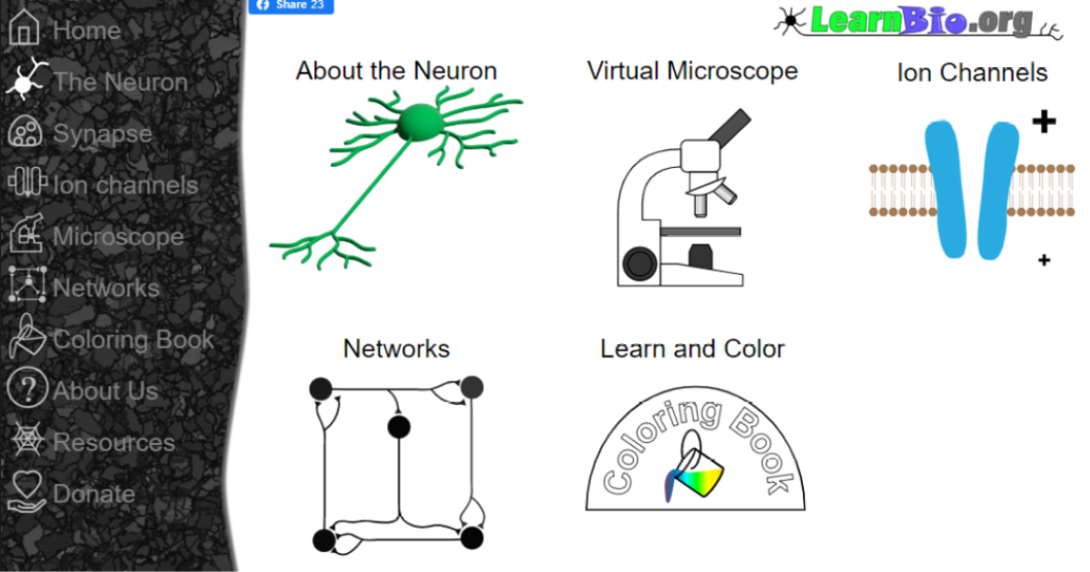 Learn Biology Home Page